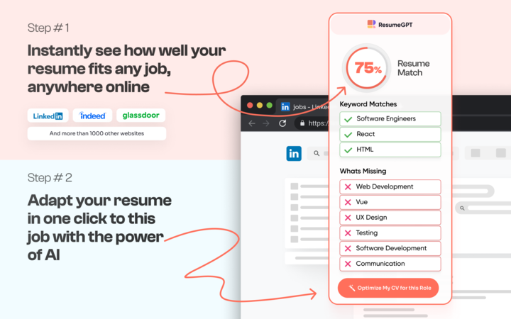 CV Tools Pro - Create a Professional CV in Minutes